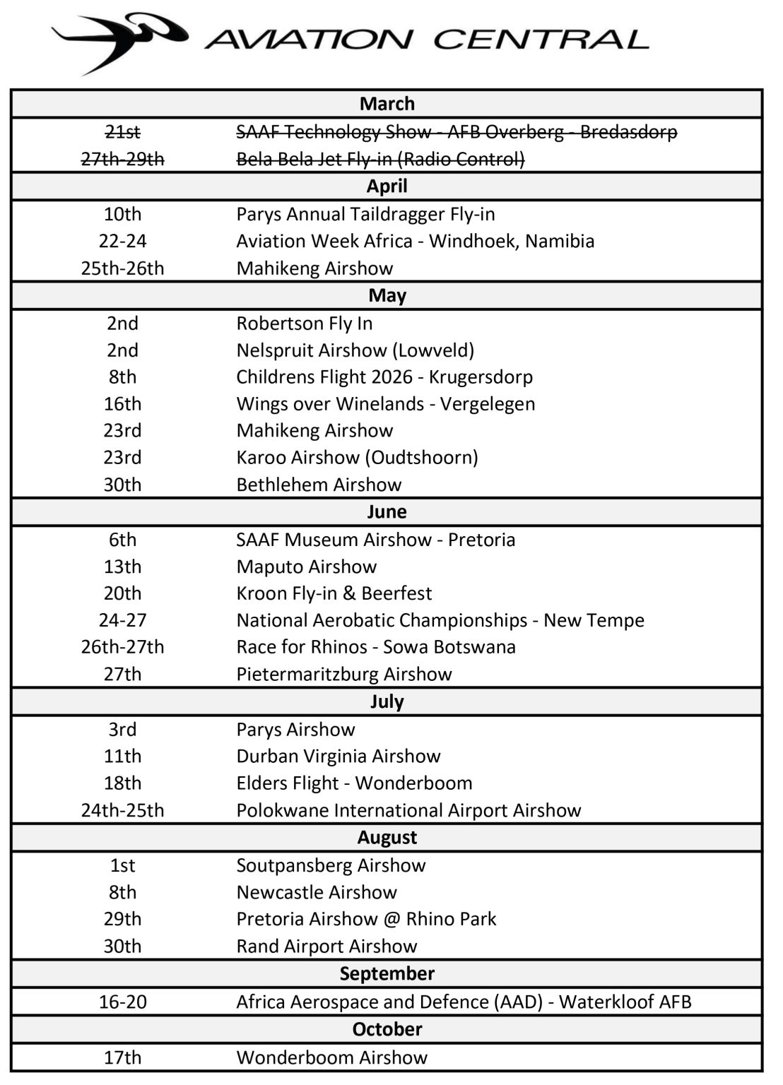 Air Show Calendar, Southern Africa - Aviation Central